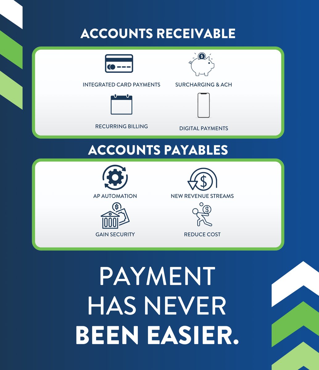 Rev.io | Client Login